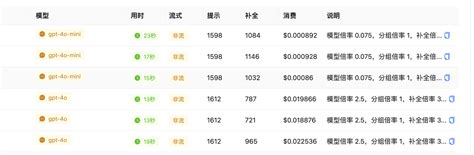 沉浸式翻译浏览器插件如何启用 OpenAI API 翻译手把手必教会 API易 帮助中心