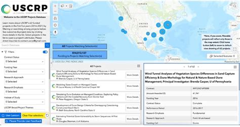 The Uscrp Launches A Beta User Interface Project Database