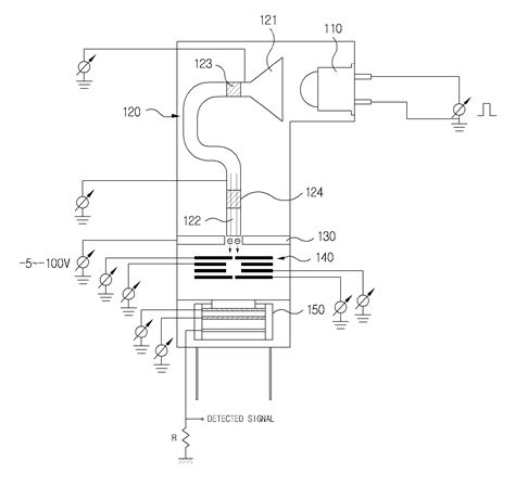 Ion Trap Mass Spectrometry Patented Technology Retrieval Search Results