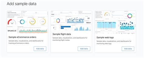 【opensearch】サンプルデータを作る簡単な方法があったので紹介 Aws Qiita