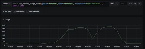 Potential Memory Leak After Upgrading To 3 0 1 From 2 0 0 · Issue 269