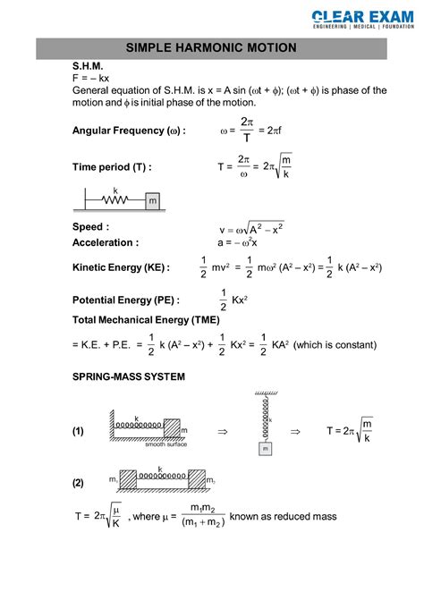 Solution Simple Harmonic Motion Studypool