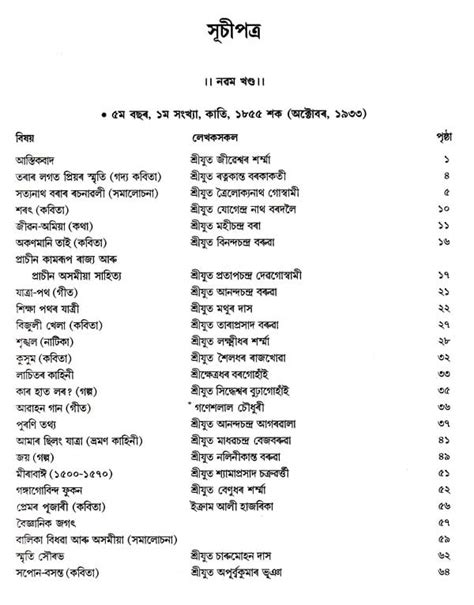 আৱাহন A Compilation Of Annual Issues Of Assamese Monthly Magazine