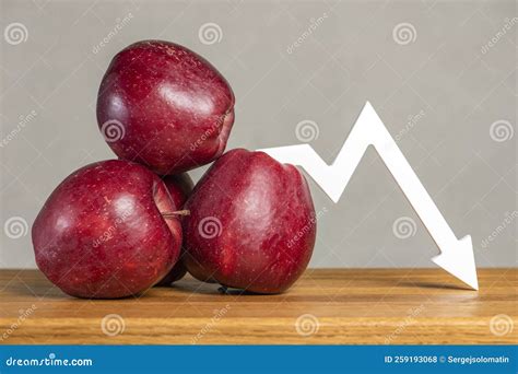 The Cost Of Apples Reducing Exports Or Imports Bad Harvest Lack Of