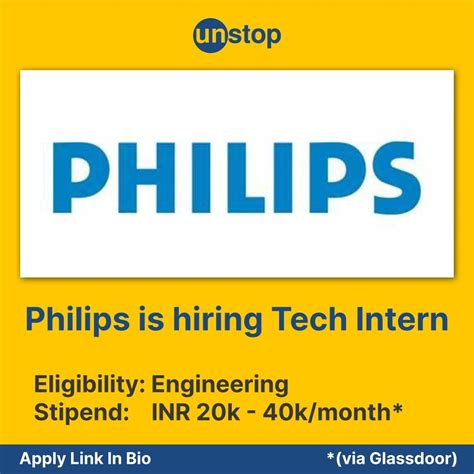 Fresher Jobs On Linkedin Freshersrecruitment Freshersjobs