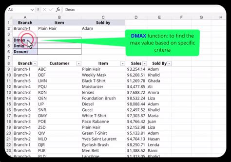 how to get max min or count values based on your criteria excel city