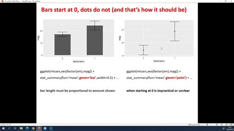 R Introduction Statsummary To Plot Statistics By Vib Bioinformatics