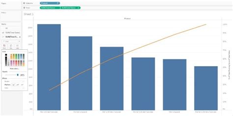 Pareto Chart In Tableau Definition Examples How To Create