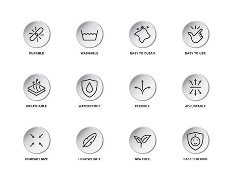 Premium Vector Material Properties Icons Set Fabric Feature Symbols Flat Vector Illustration