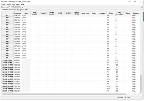 Bug 11377 Mémoires Manquantes Chirp