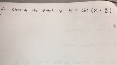 Solved Sketch The Graph Of Y Cot X Pi4