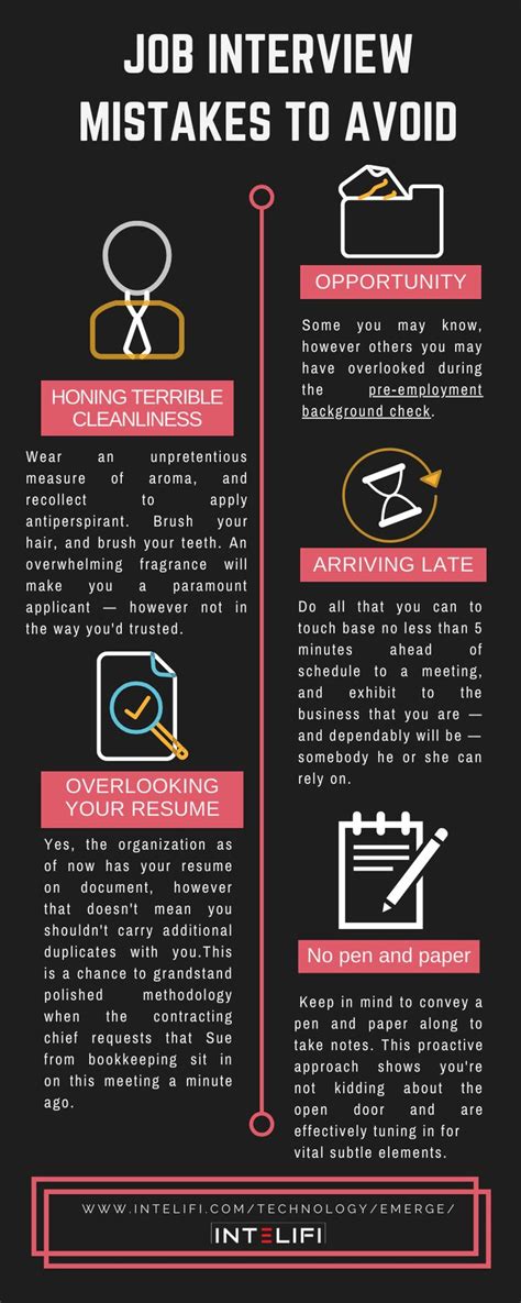 Job Interview Mistakes To Avoid Job Interview Job Interview