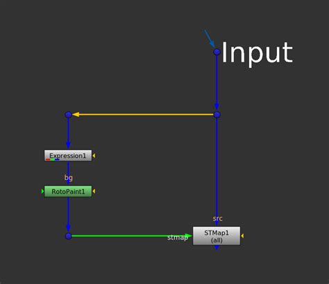 Painting Distortion In Nuke