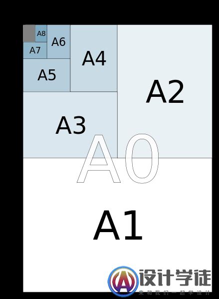 国际a4纸尺寸大小是多少 标准a4纸像素分辨率换算方法 设计学徒自学网