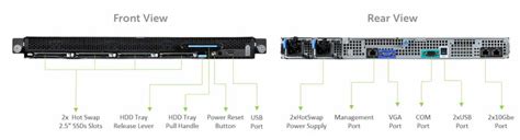 Cloudian Hybrid Scale Out Object Storage Hyperstore 1500 Appliance S3 Compatible Storagenewsletter