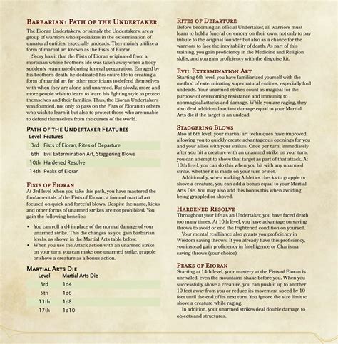 Path Of The Undertaker An Unarmed Barbarian Subclass For My Campaign