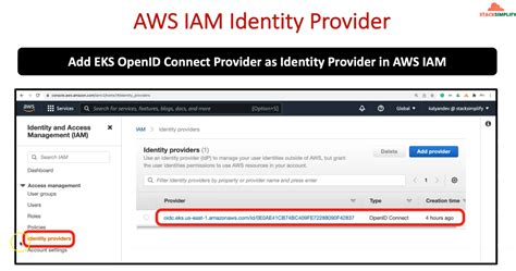 Aws Eks Iam Roles For Service Accounts Irsa Using Terraform Nimtechnology
