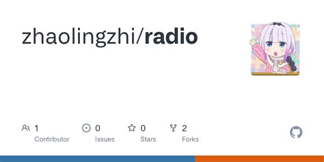 Radio Rml2016 10a Vtcnn2 Example Py At Master · Zhaolingzhi Radio · Github