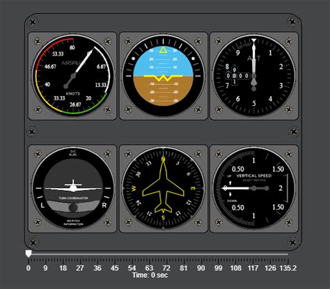 Flight Instrument Gauge Visualization For Drone Matlab And Simulink