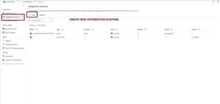 Shared Integration Runtime In Azure Data Factory Azureops