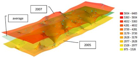 a grid based spatial interpolation method as a tool supporting real