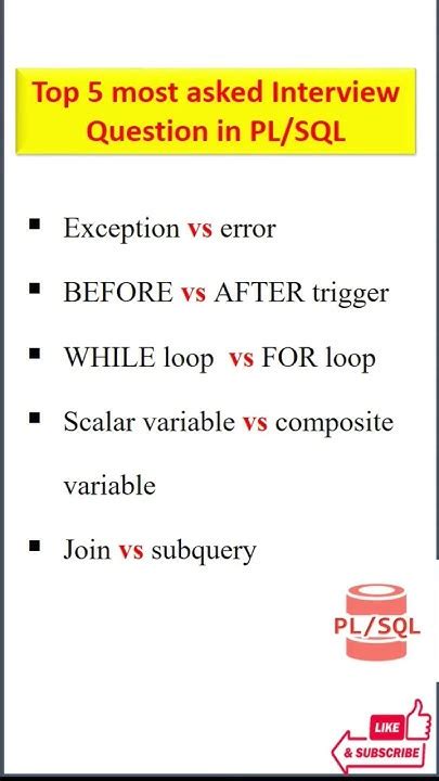 Most Important Plsql Interview Questions Plsql Youtube