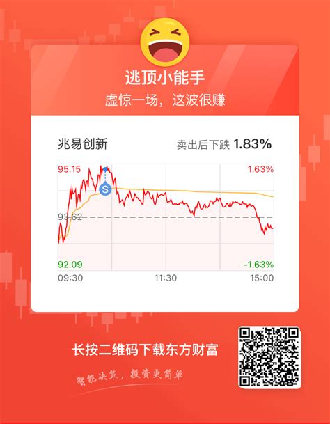 兆易创新sh603986兆易创新603986股吧东方财富网股吧