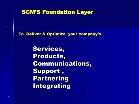 PPT SCM Optimization By Leveraging Technology PowerPoint Presentation ID 1208030