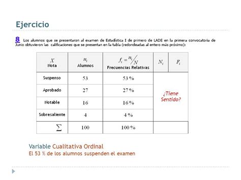 Unidad 1 Obtención Medición y Representación de Datos Estadística E S