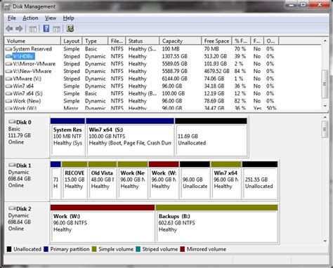 Zfs Comes To Os X Courtesy Of Apple S Former Chief Zfs Architect