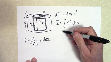 Rotational Inertia For A Cylinder Youtube
