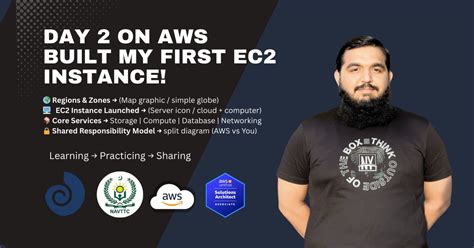 Aws Cloudcomputing Ec2 Cloudsolutionarchitect Learningjourney 100daysofcloud Umair Azmat