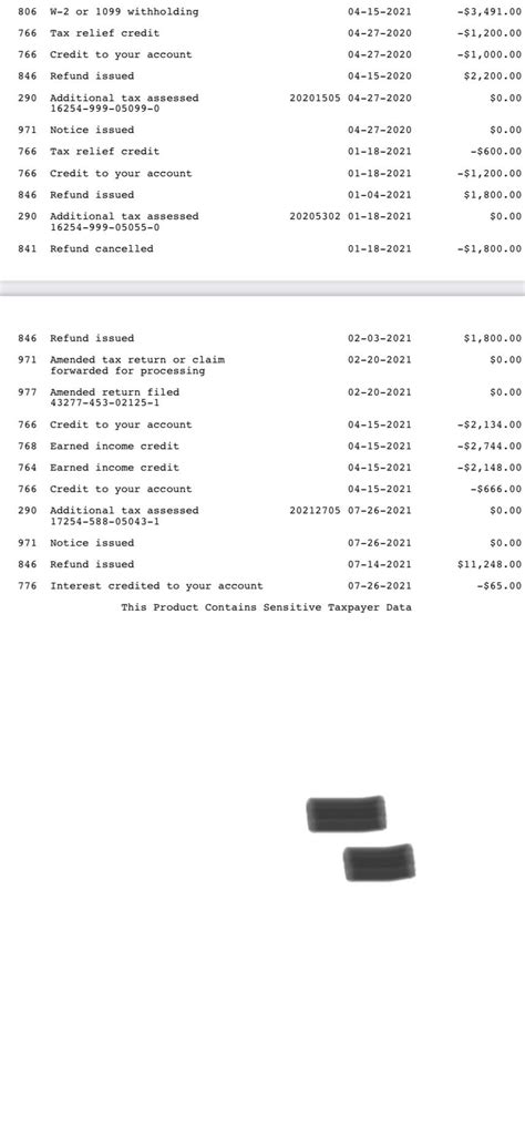 What Does This Mean R IRS