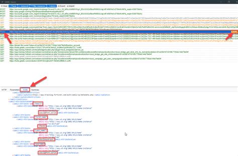 authentication saml2 sso troubleshooting guide security awareness