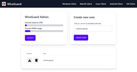 Setup Openvpn Or Wireguard Server With Web Admin Panel Using A Single Command On Your Linux Vm
