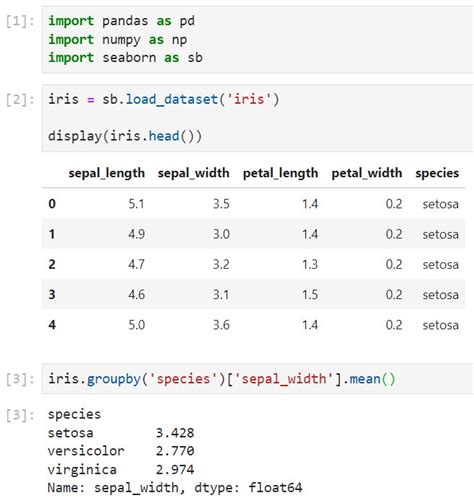 Eric Cai On Linkedin Python Seaborn Pandas Statistics Programming