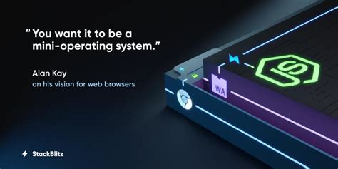 Fred Lunjevich On Linkedin Introducing Webcontainers Run Nodejs