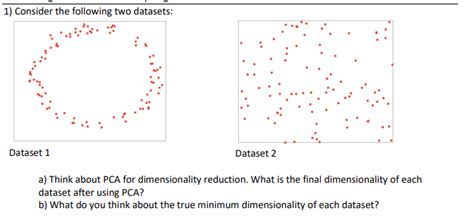 Solved 1 Consider The Following Two Datasets Dataset 1 A