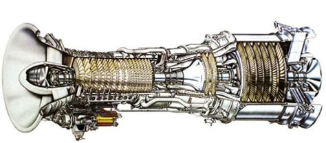 Figure 1 1 From Low Cost Gas Turbine Off Design Prediction Technique Semantic Scholar