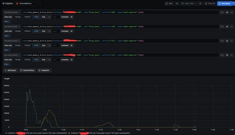 Metrics Values Differ Between Promtheus And Victoriametrics · Issue