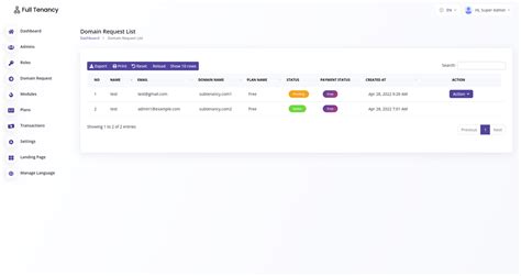 Full Tenancy Domains Database Users Role Permissions And Settings