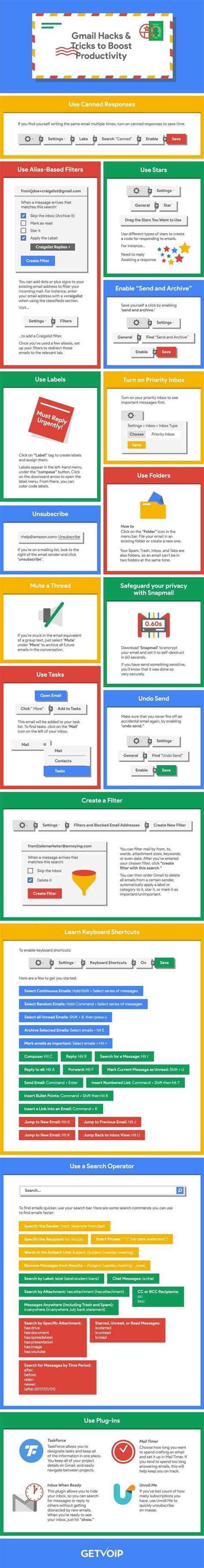 Gmail Hacks And Tricks To Boost Productivity Infographic Social Media Today Gmail Hacks