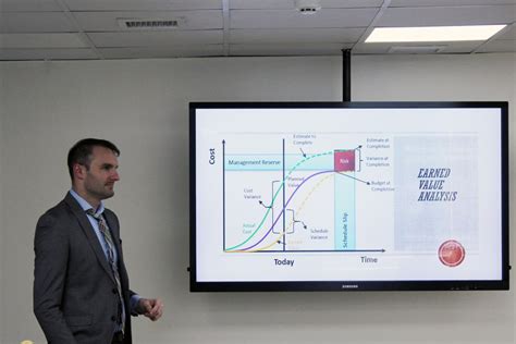 Project Management For Development Pmd Pro Preparation Course Amideast