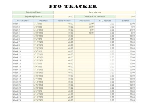 Pto Calculator And Tracker Excel Spreadsheet Printable Etsy