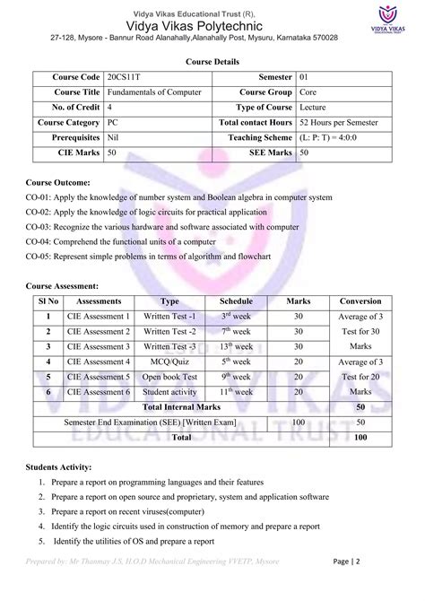 Fundamentals Of Computer 20cs11tpdf Computing Technology And Computing