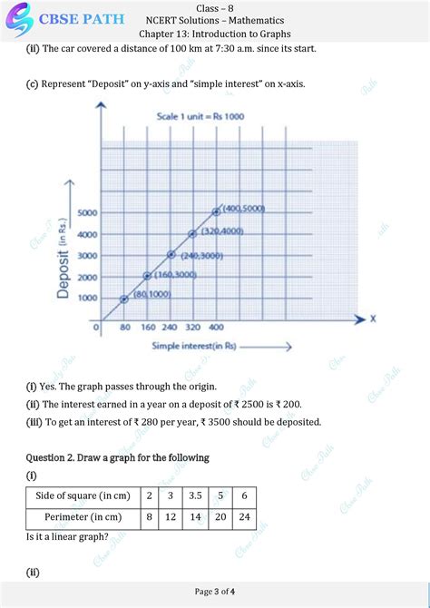 Ncert Solutions For Class 8 Maths Exercise 13 2 Introduction To Graphs