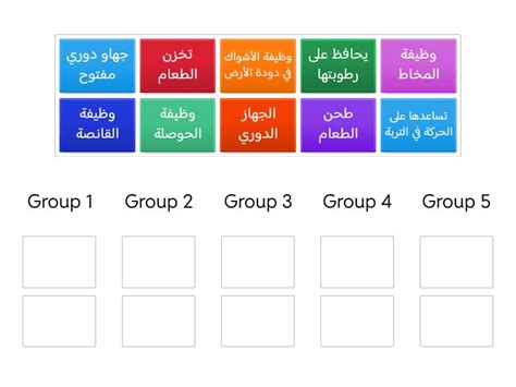 ديدان Group Sort