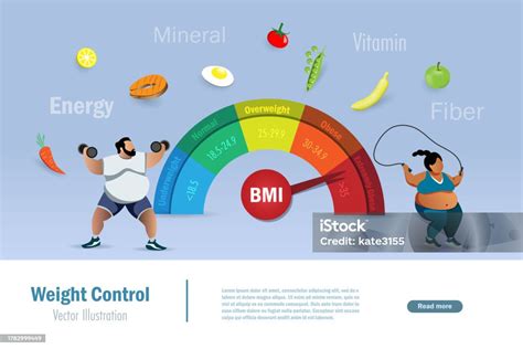 뚱뚱한 남자와 여자는 운동과 다이어트 음식에 있는 Bmi 체질량 지수 체중 조절 계획으로 몸을 통제한다 건강한 신체를 위한 비만