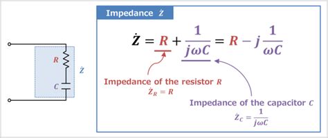 Rc Series Circuit Impedance Phasor Diagram Pcb Hero