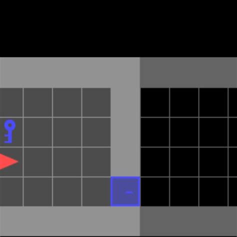 Example Minigrid Environments With Their Mission Instruction For Each Download Scientific